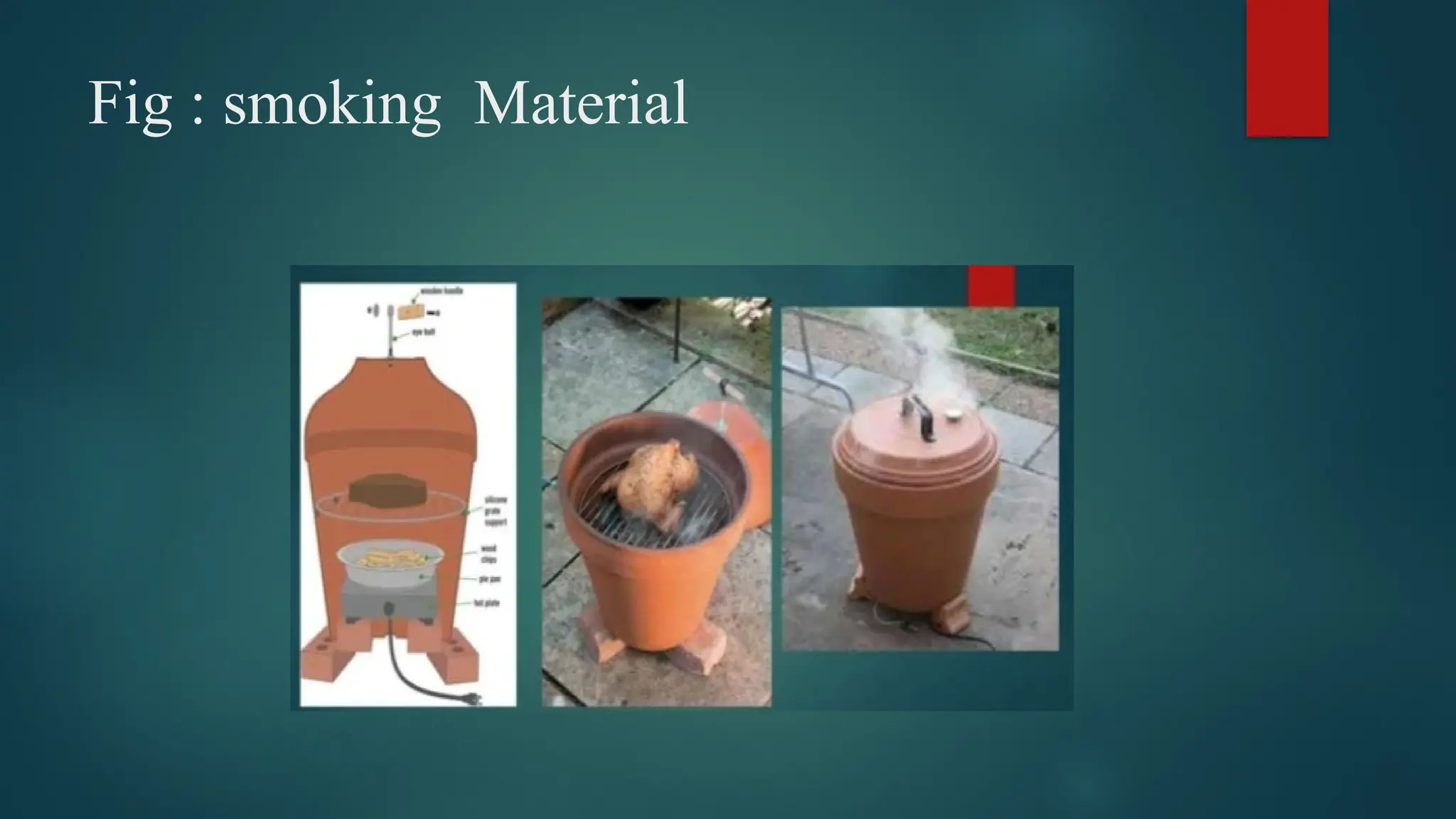 smoking - food microbiology drying method | PPTX