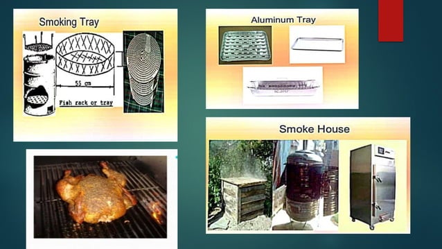 Smoking - food microbiology drying method | PPT