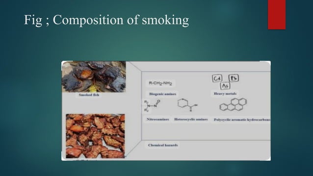 Smoking - food microbiology drying method | PPT