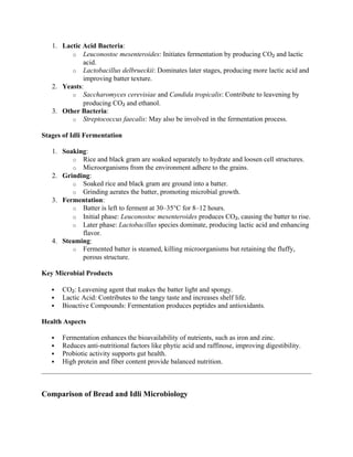 food microbiology unit 1 introduction to fermentation (1).docx