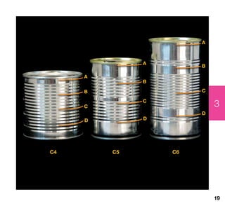 FOOD MODEL BOOKLET.pdf