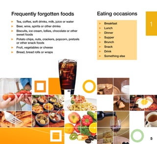 FOOD MODEL BOOKLET.pdf