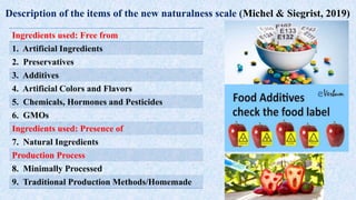 Food Naturalness Index.pptx