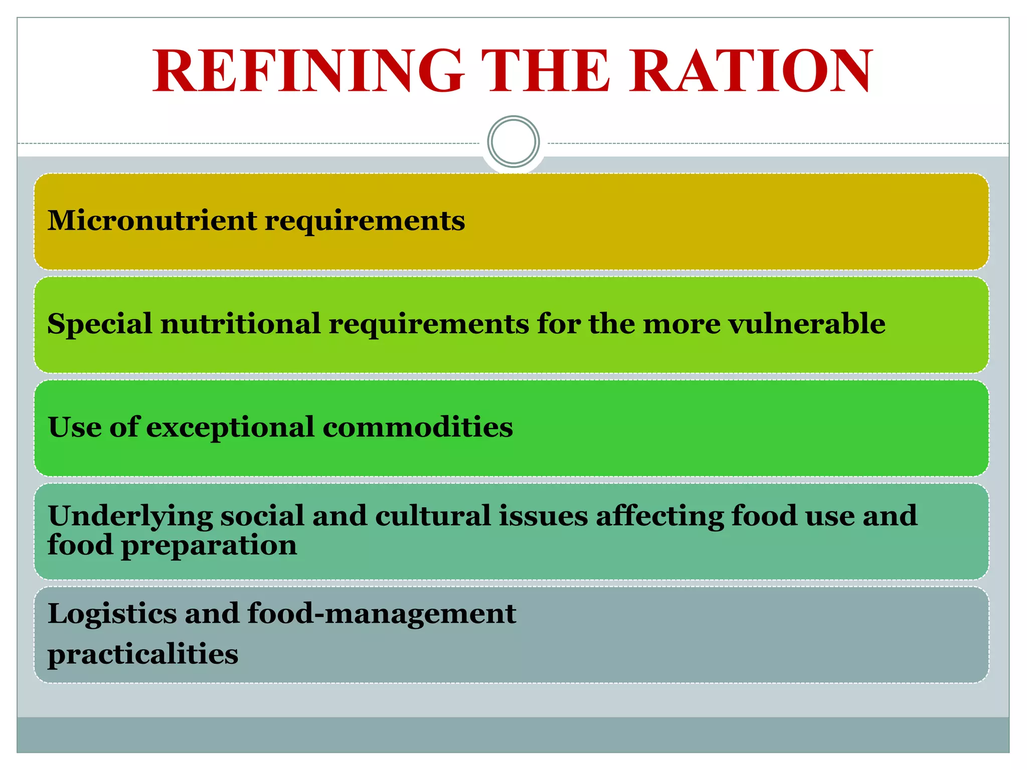 Food need emergencies | PPTX