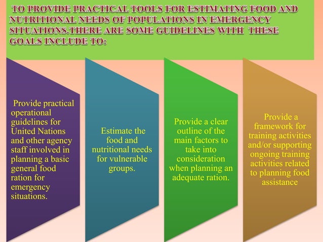 Food need emergencies | PPTX | Nutrition | Healthy Living