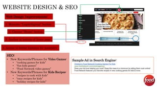 Food Network for Kids | PPTX