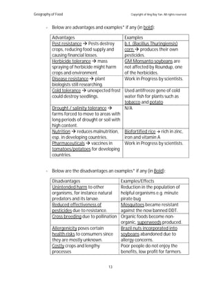 Food notes | PDF | Agriculture | Industries