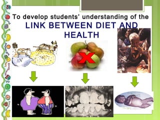 Food & nutrition (exp) | PPT