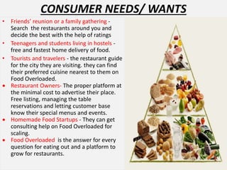 Food overloaded Android App, Final Marketing Presentation | PPT