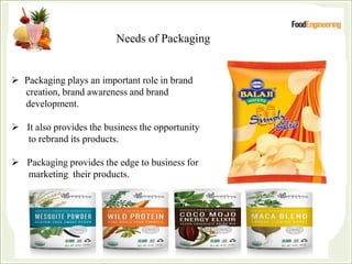 Presentation of food packaging and its requirement.pdf