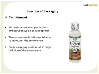 Presentation of food packaging and its requirement.pdf