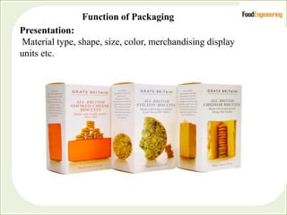 Presentation of food packaging and its requirement.pdf