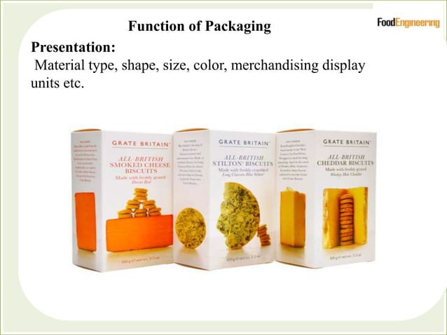 Presentation of food packaging and its requirement.pdf