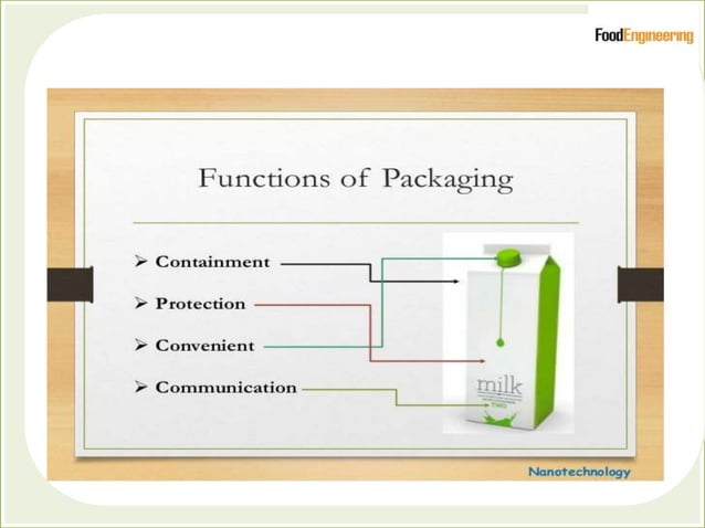 Presentation of food packaging and its requirement.pdf