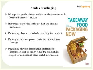 Food packaging | PPTX