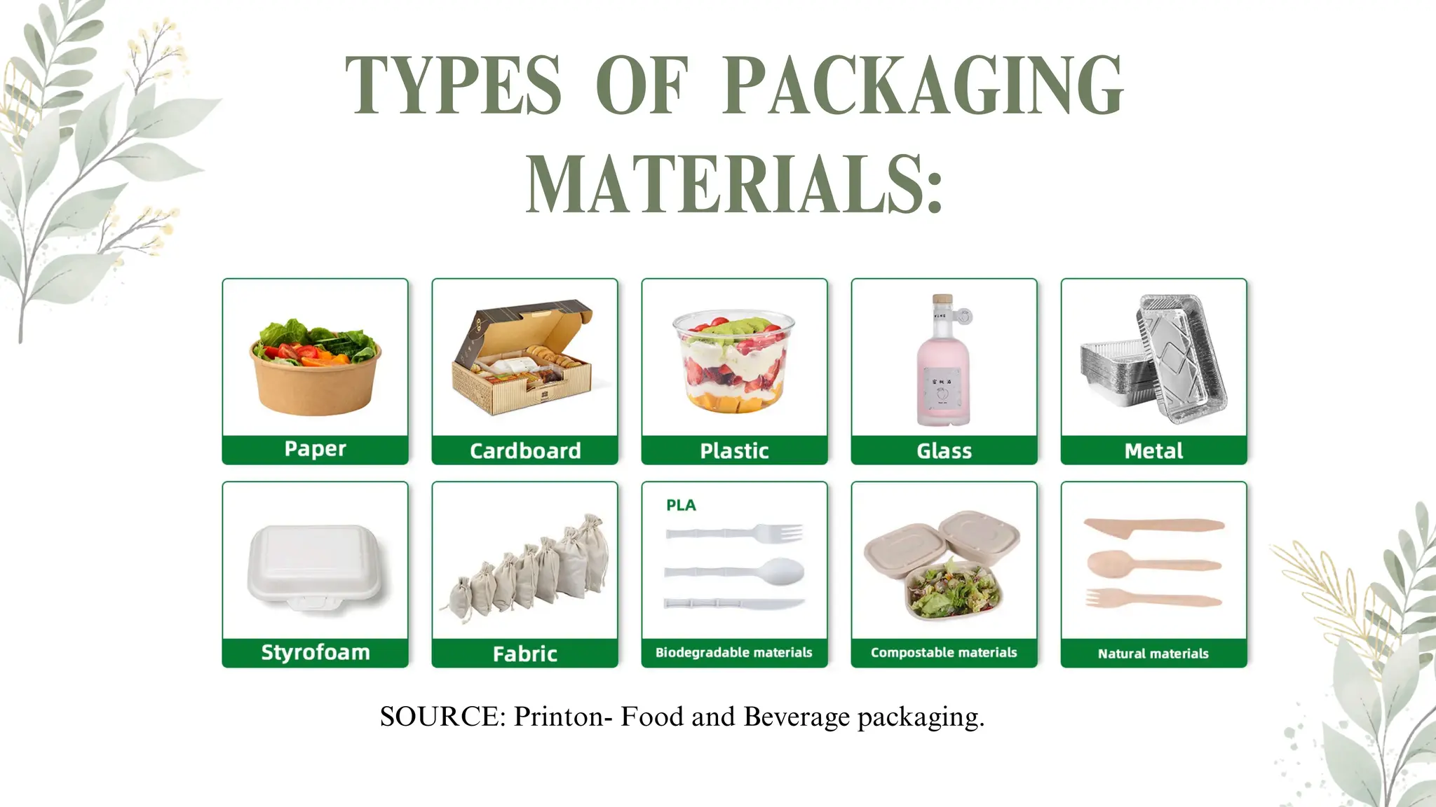 Food Packaging, importance, principle, types. | PDF