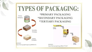 Food Packaging, importance, principle, types. | PDF