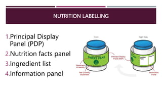 FOOD PACKAGING AND LABELLING (Food Safety and Standards).pptx