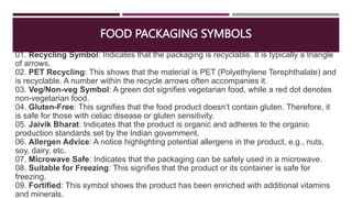 FOOD PACKAGING AND LABELLING (Food Safety and Standards).pptx