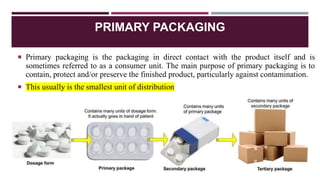 FOOD PACKAGING AND LABELLING (Food Safety and Standards).pptx