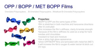 Food Packaging Films 101 | PPT
