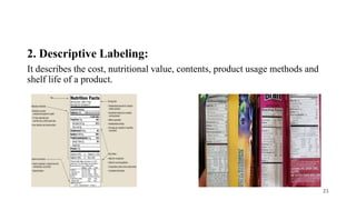 Food Packaging types and methods of food labeling.pptx