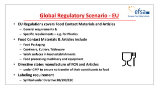 Food packaging regulation packaging360-blr-27 jul2018-final | PDF