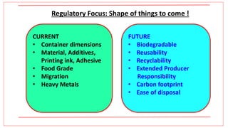 Food packaging regulation packaging360-blr-27 jul2018-final | PDF
