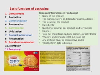 Food packaging technology | PPTX