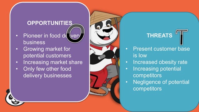 Foodpanda | PPTX