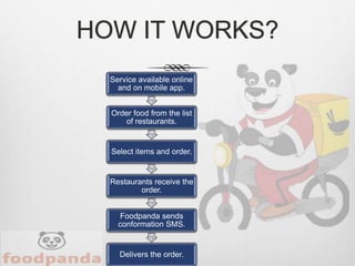 Foodpanda (2) | PPTX