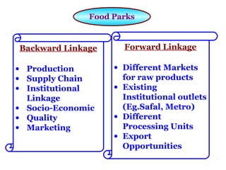 Food parks | PPT