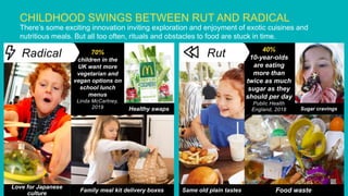 Food People Presentation TPL | PPT | Free Download