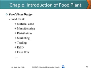 Food Plant Design ver 2022.pptx