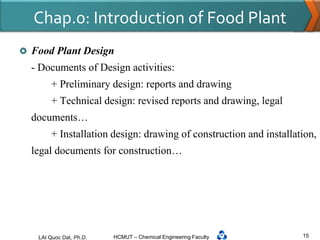 Food Plant Design ver 2022.pptx
