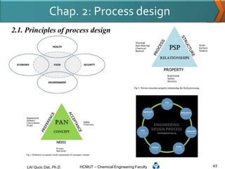 Food Plant Design ver 2022.pptx