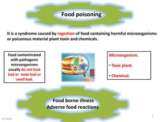 Food poisiong | PPT
