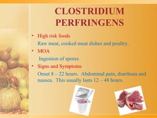 Food Poisoning (Community Medicine) | PPT