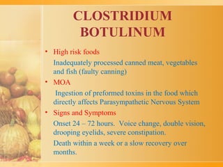 Food Poisoning (Community Medicine) | PPT