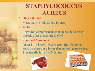 Food Poisoning (Community Medicine) | PPT