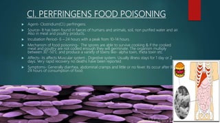 Food poisoning | PPT