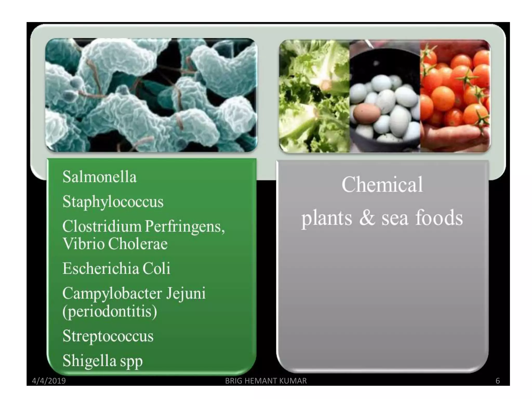 Food poisoning | PPTX