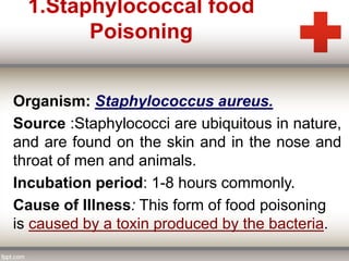 Food poisoning | PPT