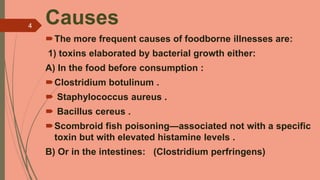 Food Poisoning | PPTX
