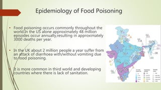 FOOD POISONING.pptx