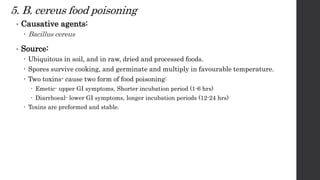 FOOD POISONING.pptx