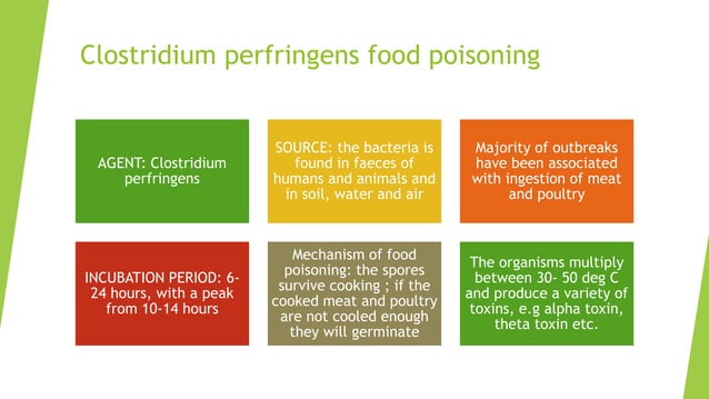 Food poisoning.pptx