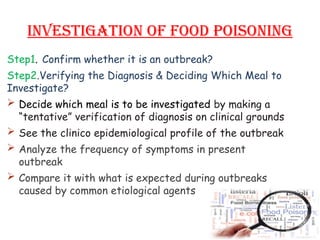 food poisoning.food poisoning.food poisoning | PPT