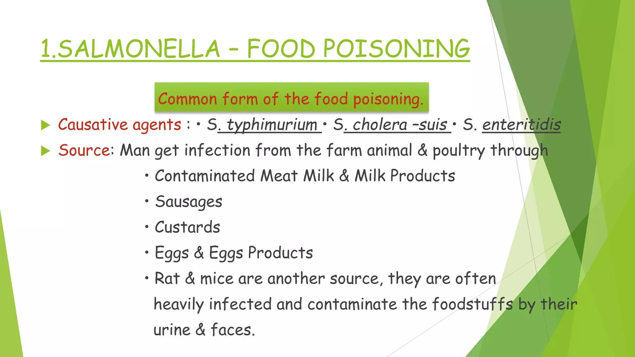 Food poisoning by supun janitha(BHMS.ug.) | PPTX