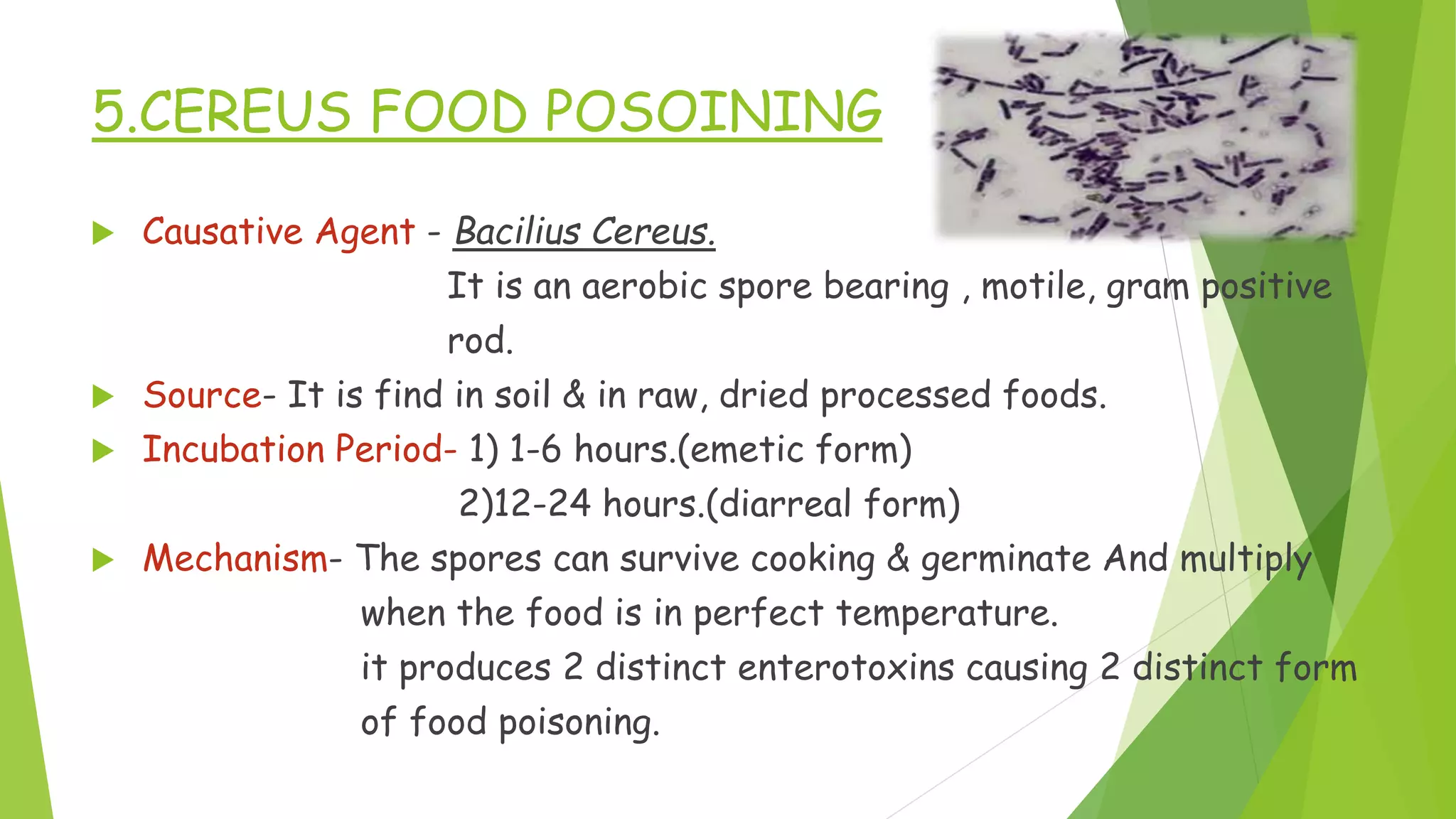 Food poisoning by supun janitha(BHMS.ug.) | PPTX